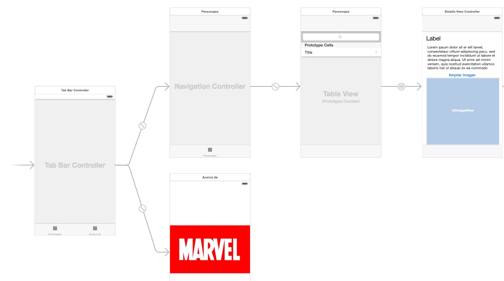 "Miniproyecto": app Marvel - IUDM-iOS-basico